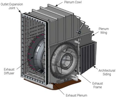 Gas Turbine Exhaust Diffusers, Plenum Repair and Replacement