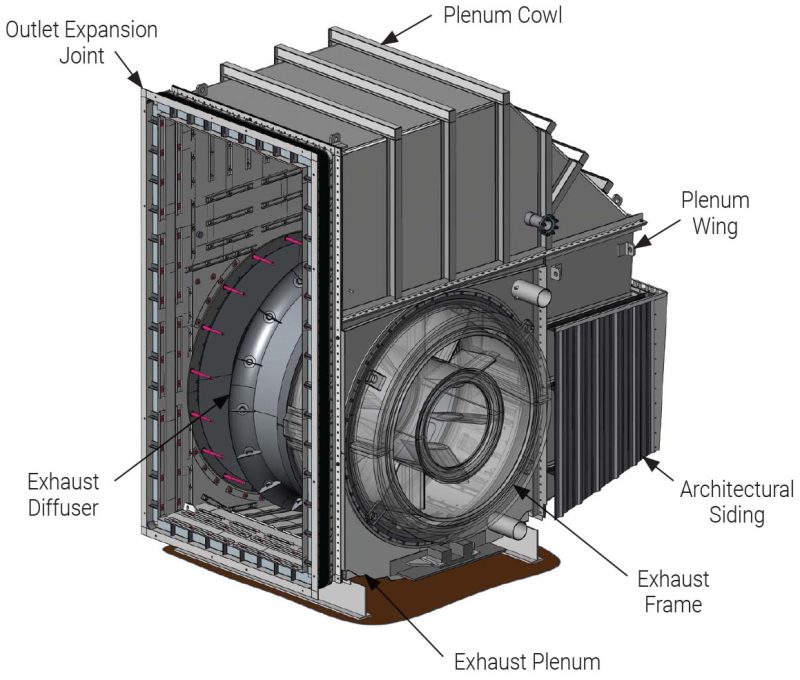 Gas Turbine Exhaust Diffusers, Plenum Repair and Replacement